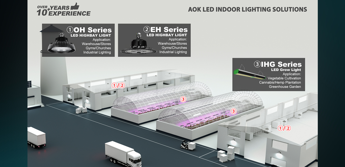 AOK LED Light Company