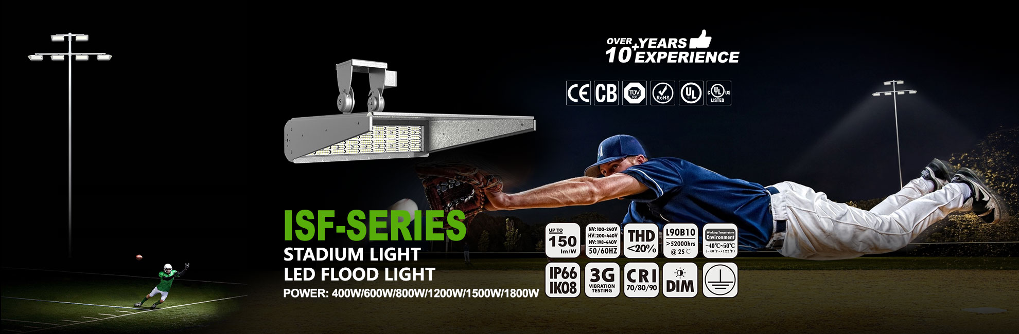 AOK LED Light Company